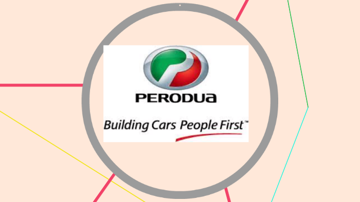 HISTORY OF PERODUA by Puteri Nurshahirah on Prezi