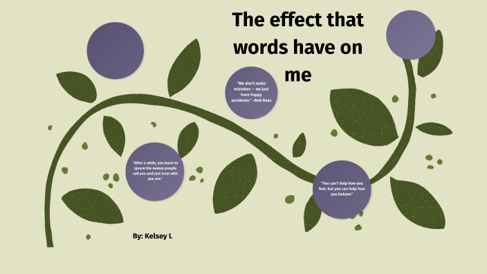 Personal Response To Text Presentation by Kelsey L on Prezi