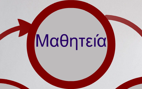 Μαθητεία Αποφοίτων Τεχνικής Εκπαίδευσης by Dimitris Dimitropoulos on Prezi