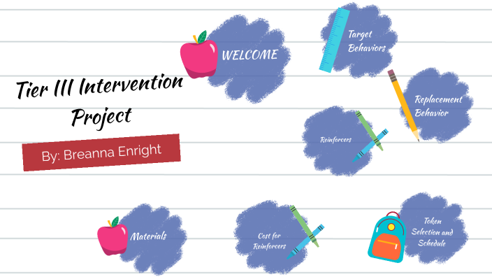 Tier 3 Intervention Plan by Breanna Enright on Prezi