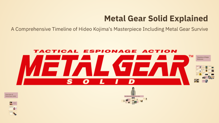Metal Gear Solid Explained by Kierin Padilla on Prezi