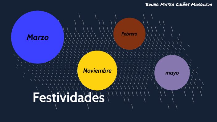 Festividades by BRUNO MATEO CHI AS MOSQUEDA on Prezi
