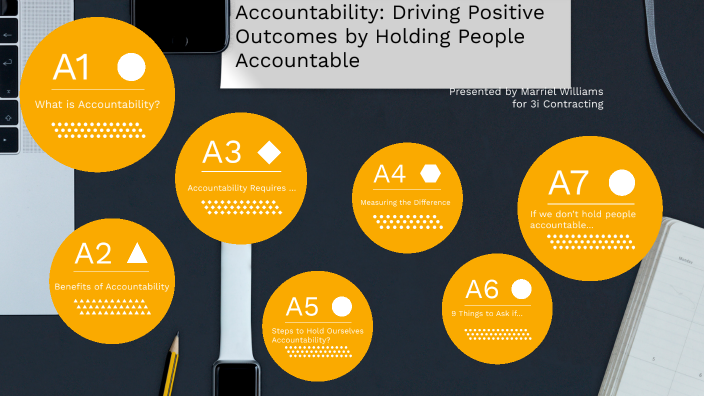 Accountability: Driving Positive Outcomes by Holding People Accountable ...
