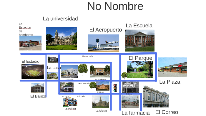 Spanish Map Project by Nelson Tsang on Prezi