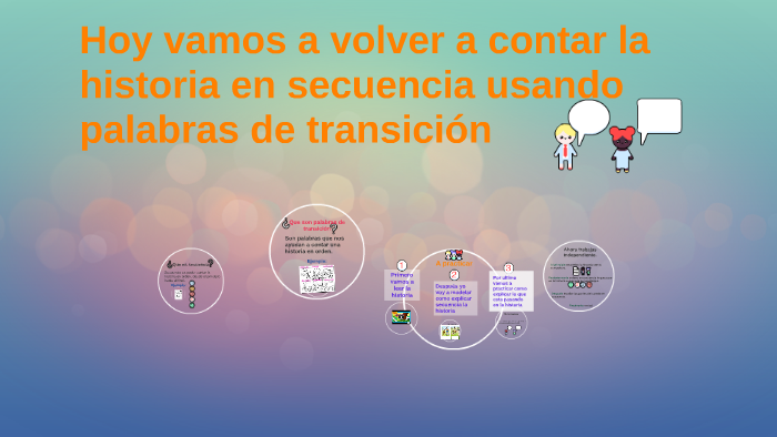 Hoy vamos a volver a contar la historia en secuencia usando by Claudia ...