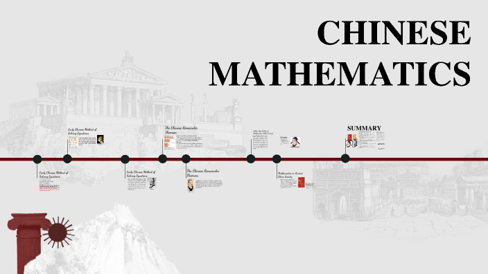 CHINESE MATHEMATICS by Shin MinSeung on Prezi