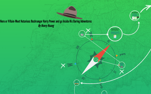 Hero or Villain-Meet Notorious Bushranger Harry Power and go by Henry ...