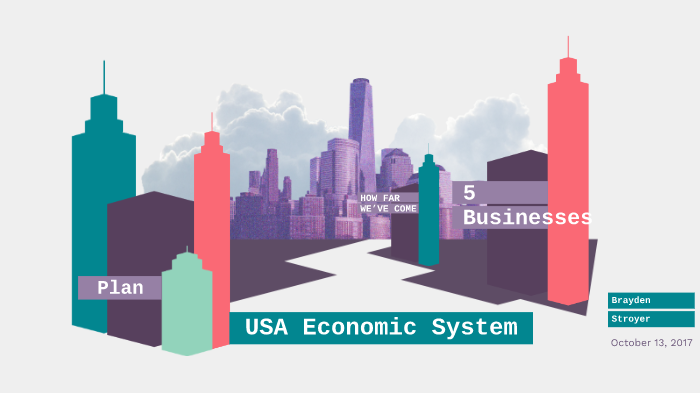 USA Economic System by Brayden K. Stroyer on Prezi