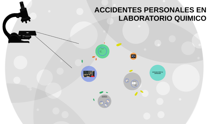 ACCIDENTES PERSONALES EN LABORATORIO QUIMICO by Stephania Acevedo ...