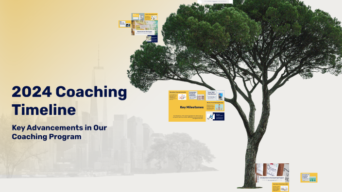 2024 Coaching Timeline by Evyn Fox on Prezi