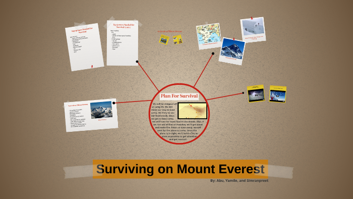 Surviving on Mount Everest by yas nothing on Prezi