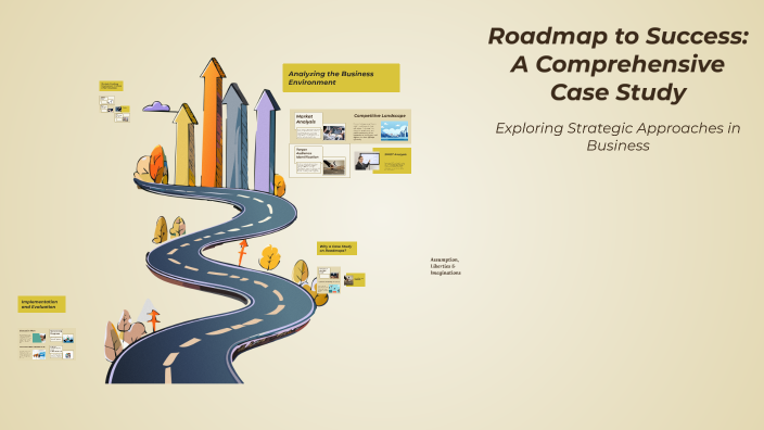 Roadmap to Success: A Comprehensive Case Study by Just Indian on Prezi
