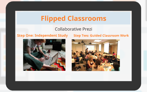 Collaborative Flipped Classrooms by Jamie Prax on Prezi