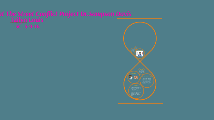 We Beat The Street Project by Tailyn Louis on Prezi