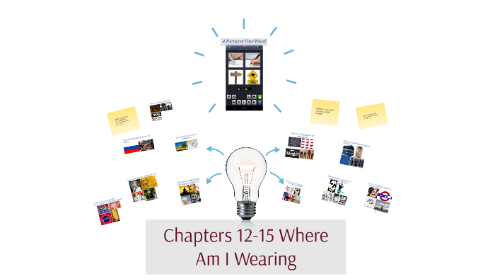 4 PICTURES ONE WORD by Christina Corley on Prezi