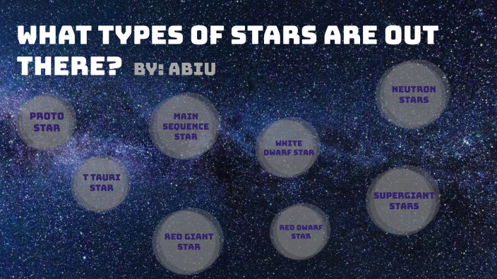 star types by Abiu Walton on Prezi