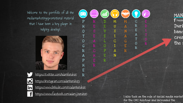 Adam Hendren's Portfolio by Adam Hendren on Prezi