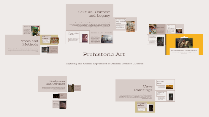 Prehistoric Art by Herna Gloria on Prezi
