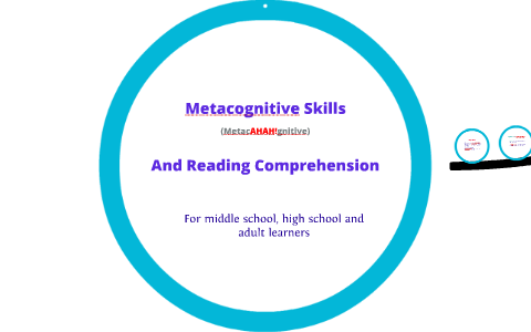 Metacognitive Skills for Reading by Amy Gaudia on Prezi