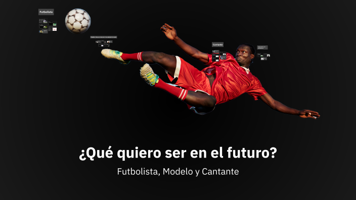 ¿Qué quiero ser en el futuro? by Ismael Balbuena on Prezi