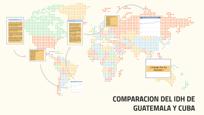 COMPARACION DEL IDH DE GUATEMALA Y CUBA by Anayeli Ignacio on Prezi