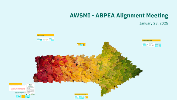 AWSMI - ABPEA Alignment Meeting by Esthela Marie Orada on Prezi