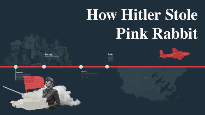 How hitler stole pink rabbit by Will Cooper on Prezi