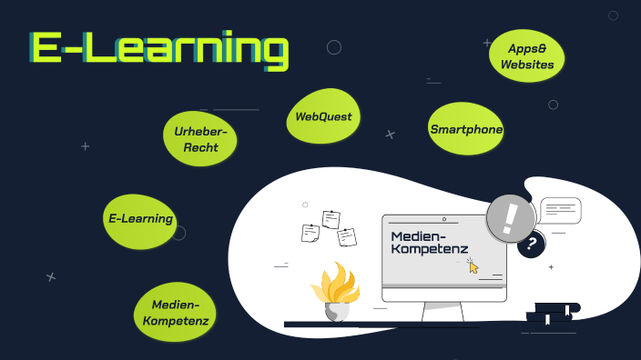 E-Learning by Nikolina Simic on Prezi