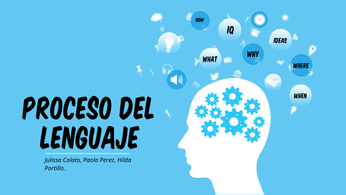 Mapa secuencial by Daniel Dominguez on Prezi