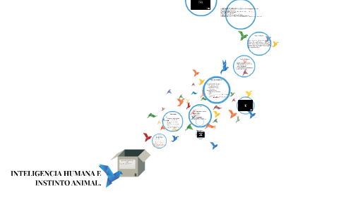 La inteligencia Humana e Instinto animal. by carlos fuentes on Prezi