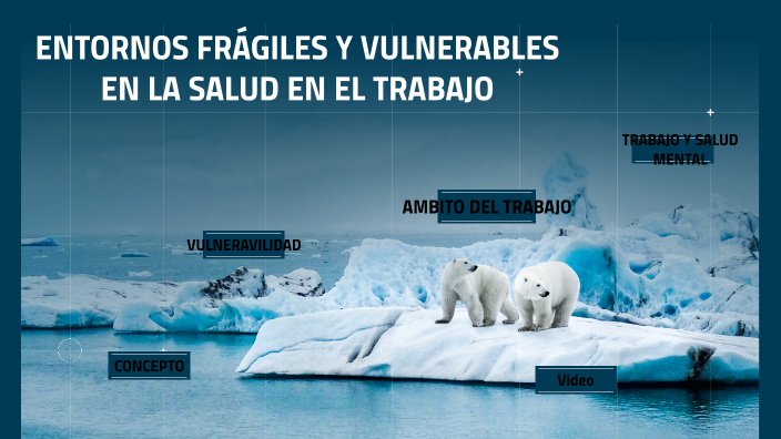 ENTORNOS FRÁGILES Y VULNERABLES EN LA SALUD EN EL TRABAJO by KEYSI ...