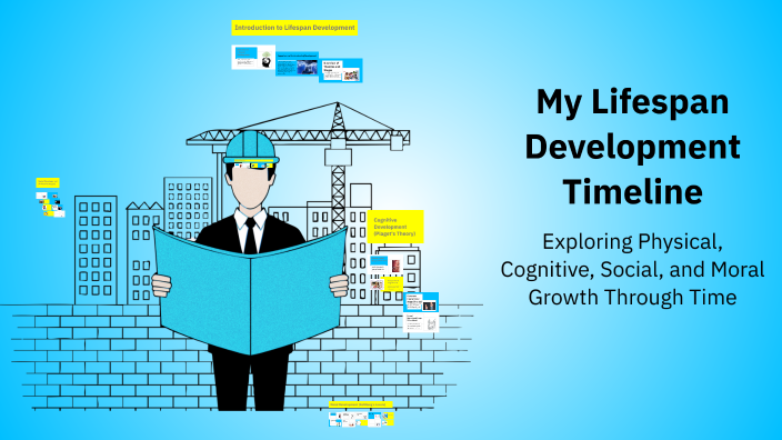 My Lifespan Development Timeline by Khoi Nguyen on Prezi