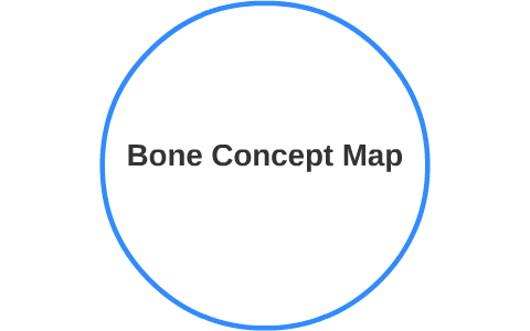 Bone Concept Map by Bryan Daley on Prezi
