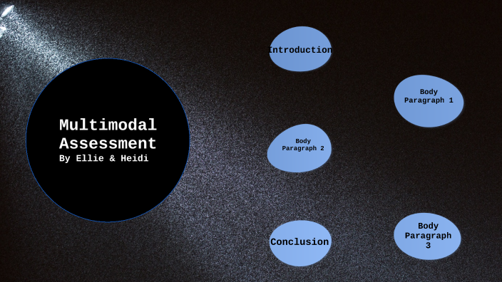 Multimodal assessment by Heidi Clarke on Prezi