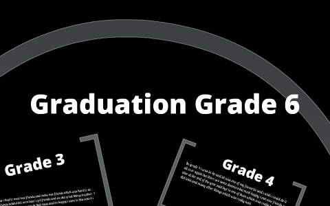Graduation Grade 6 by Hamish Milligan on Prezi