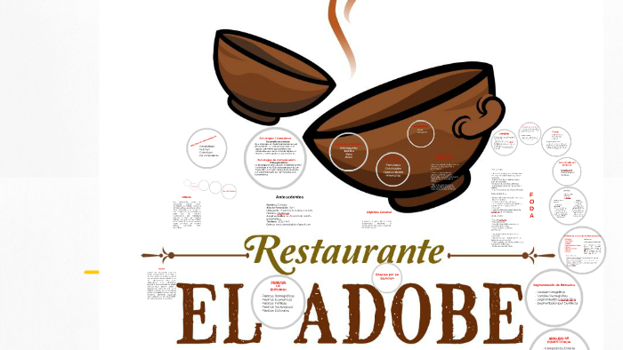 RESTAURANTE EL ADOBE by Francisco Batz on Prezi