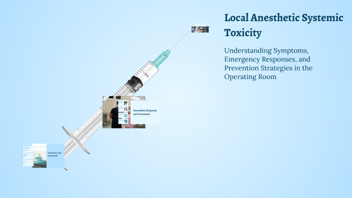 Local Anesthetic Systemic Toxicity by Joshua Quesnell on Prezi