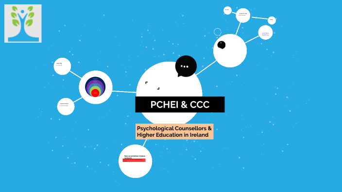 PCHEI Test by Sean O'Connell on Prezi