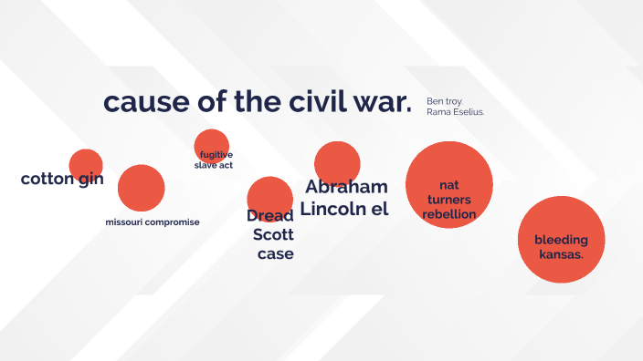 cause of the civil war timeline by Rama Eselius on Prezi