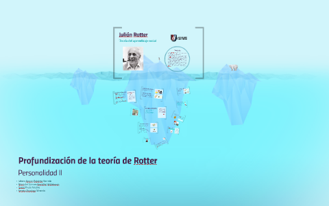 Julián Rotter by Maria González on Prezi