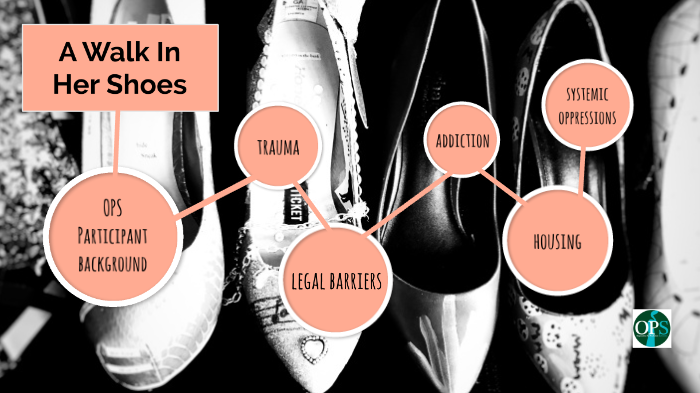 A Walk In Her Shoes by Sabath Huttle on Prezi