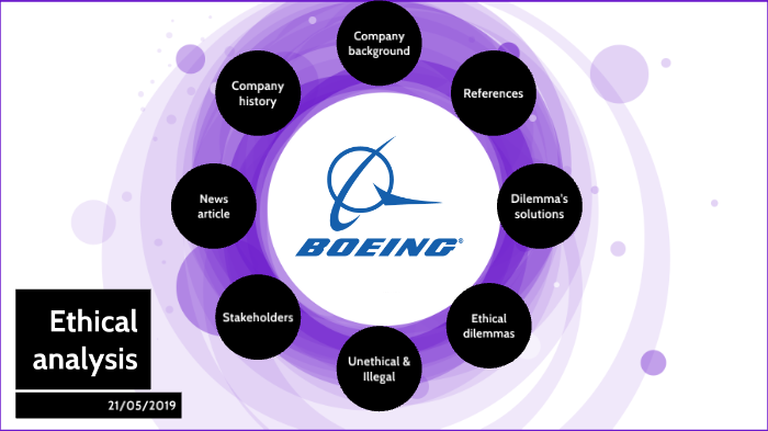 Boeing Ethical Analysis by Claud Fletcher on Prezi