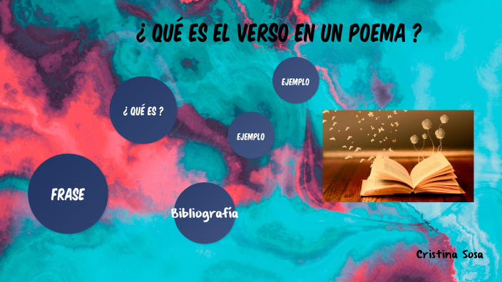 ¿Qué es el verso? by Cris Sosa on Prezi