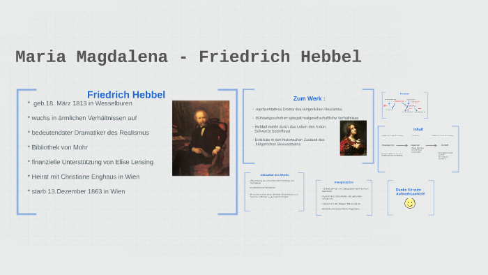 Maria Magdalena - Friedrich Hebbel by Bendera Kenga Masha on Prezi