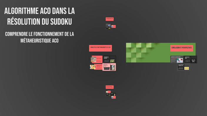 Algorithme ACO dans la résolution du Sudoku by Adil Ahwat on Prezi