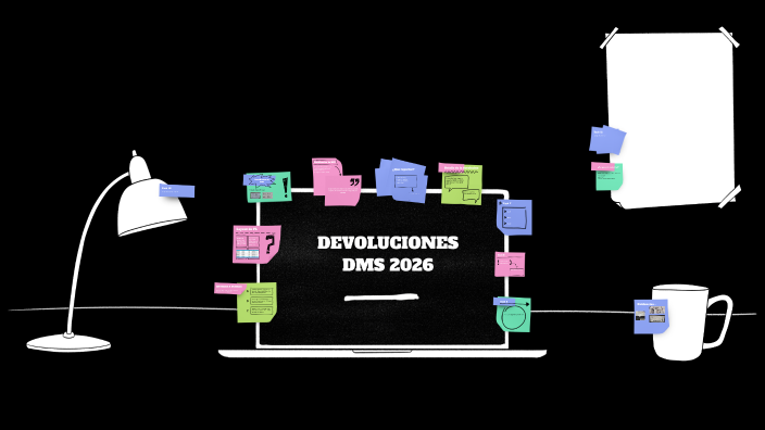 DEVOLUCIONES DMS 2026 by Erik Fierro on Prezi