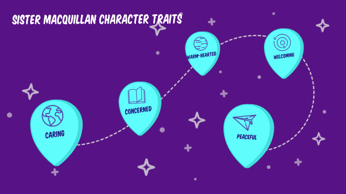 Sister Macquillan Character Traits by Awad Haque on Prezi