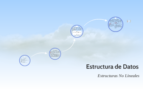 Estructura de datos No Lineales by Andres Salas on Prezi