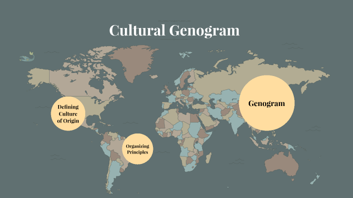 Cultural Genogram by Vanessa Huynh on Prezi