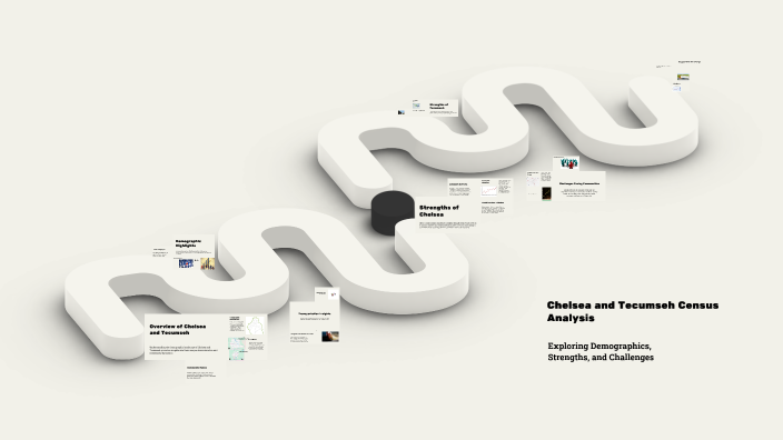 Chelsea and Tecumseh Census Analysis by Ruth Mella on Prezi